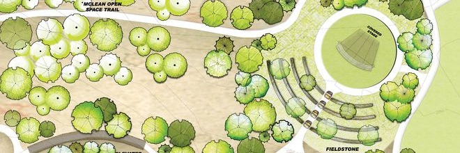 Garden Design & Architecture | Evergreen Landscapes